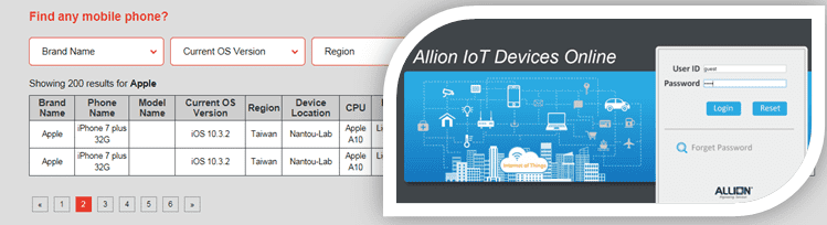 software-01 – 百佳泰 Allion Labs