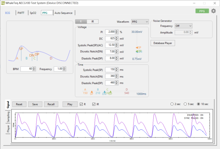 心事谁人知？ECG/PPG 穿戴式装置的机会与延伸测试 | 百佳泰 Allion Labs