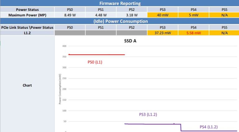 Quarch Power Test Platform Introduction | 百佳泰 Allion Labs
