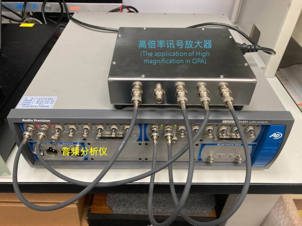 让您一探究竟！关于DAQ的设计服务－高倍率讯号放大器 | 百佳泰 Allion Labs