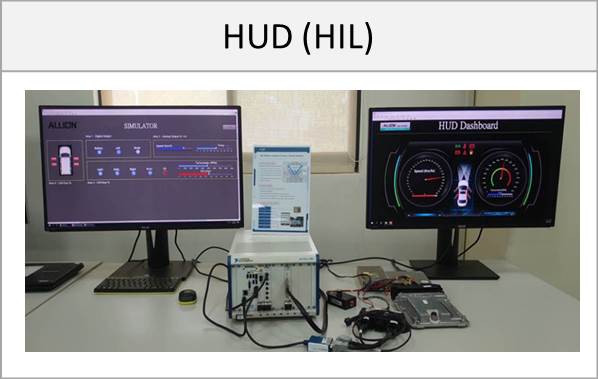 HIL (Hardware in the loop) 试验实验室 | 百佳泰 Allion Labs