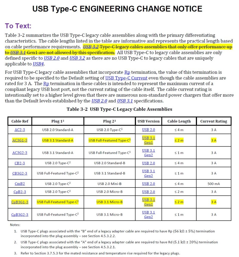 USB Type-C连接器与成品线：可认证与不可认证特殊设计 | 百佳泰 Allion Labs