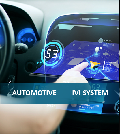 差之毫厘，失之千里！IVI系统触控精准度实测大揭秘 | 百佳泰 Allion Labs