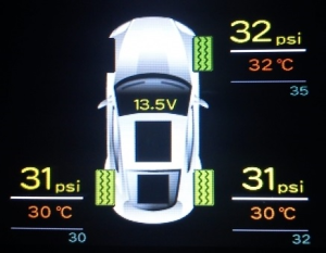TPMS是什么？胎压侦测系统大解密，常见问题一次掌握 | 百佳泰 Allion Labs