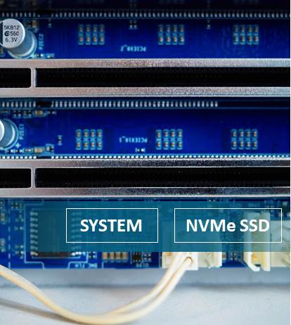 迈向新世代的PCIe Gen5！ NVMe SSD效能实战篇 | 百佳泰 Allion Labs